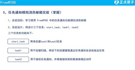 【freertos 任务通知】freertos 任务通知 Csdn博客