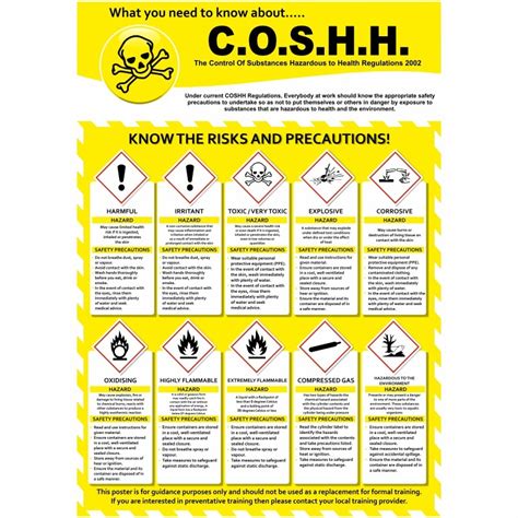 Coshh Regulations Poster