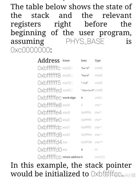 Pintos爆肝实录 User Programs 知乎
