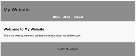 Вёрстка шаблона сайта в Css — Викижурнал