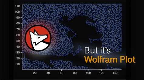 Reinventing Dynamic And Portable Notebooks With Javascript And Wolfram Language By Kirill