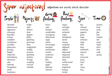 Using Adjectives To Describe A Setting
