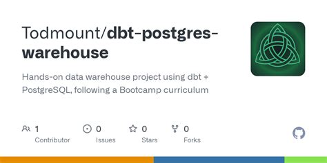 Github Todmountdbt Postgres Warehouse Hands On Data Warehouse