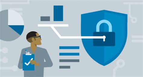 Streamlining Soc Operations With The “shift Email Playbook” In Microsoft Sentinel By Usama