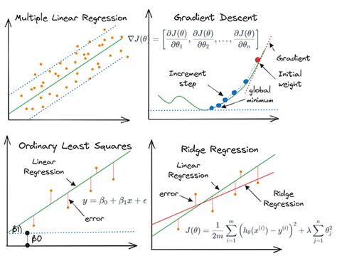 All Stories Published By Python In Plain English On August 04 2023