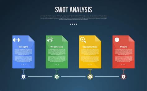 Swot 비즈니스 분석 인포그래픽 템플릿 타임라인 스타일의 수평 상자 어두운 배경 스타일 슬라이드 프레젠테이션을 위한 4점