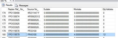 Sql Server Sql Sum Ambigous Results In Multi Join Query Stack