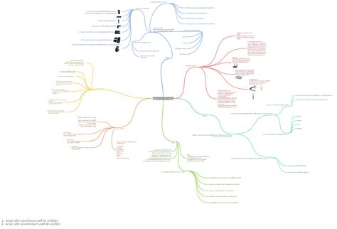 องค์ประกอบและหลักการทำงานของระบบคอมพิวเตอร์และเทคโนโลยีการสื่อสาร ด ญ …