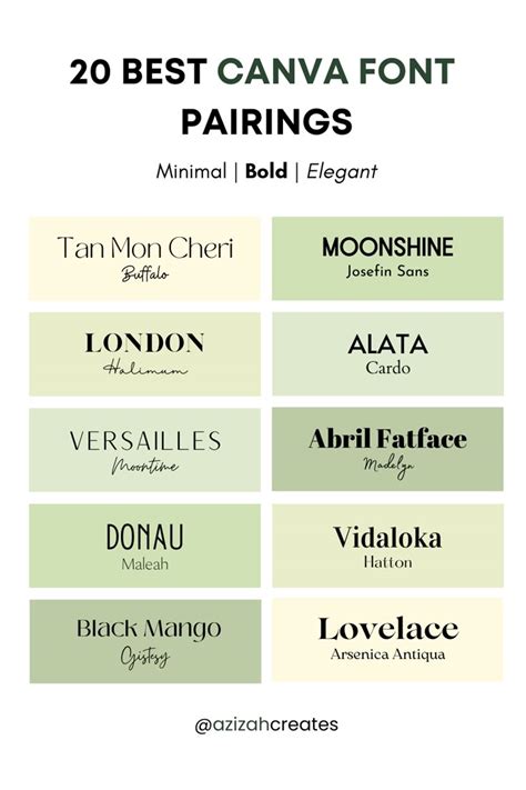 20 Best Canva Font Pairings Minimalistic Bold Elegant Font Style Template By Azizahcreates