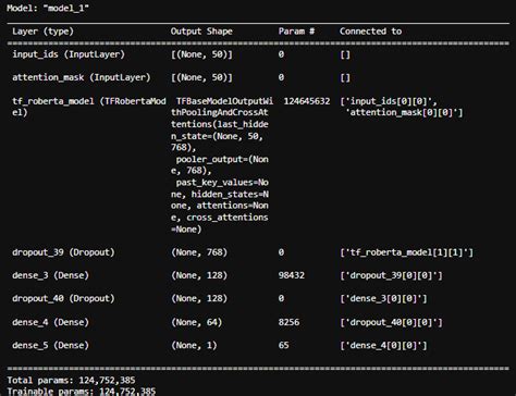 GitHub Argadewanata ML Bangkit Capstone Project A Repository Containing The Machine Learning