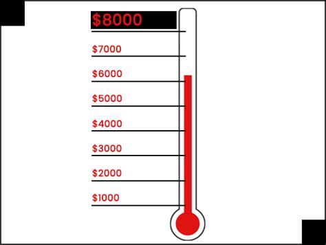 Data Visualization Consulting Services X Byte Analytics