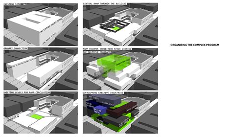 MEDIA CENTRE On Behance