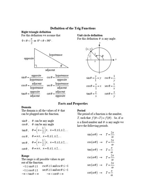 Trig Formulas Class X Pdf Geometry Classical Geometry