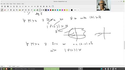 Complex Analysis 29 Isolated Singularities 1 Youtube