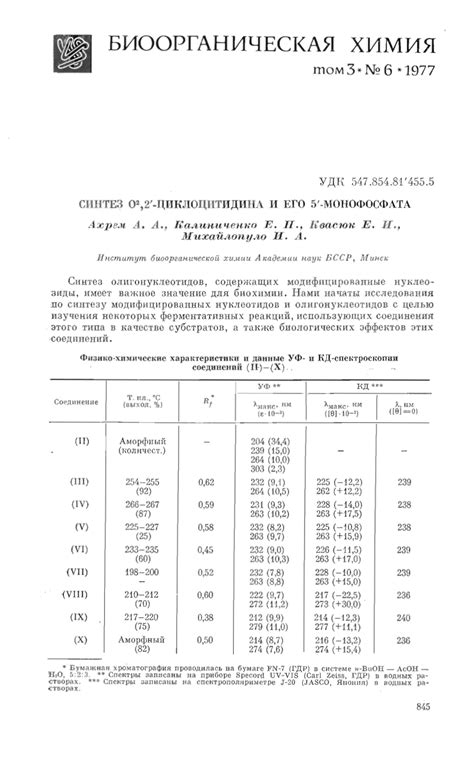 Pdf Synthesis Of 02 2 Cyclocytidine And Its 5 Monophosphate