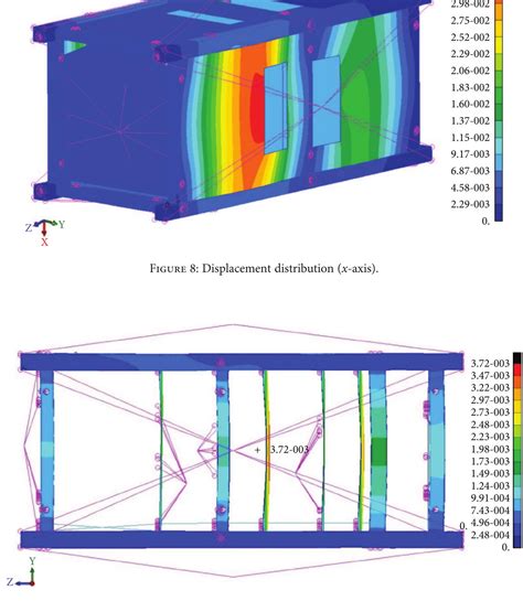 Pdf Design Analysis Optimization Manufacturing And Testing Of A 2u Cubesat