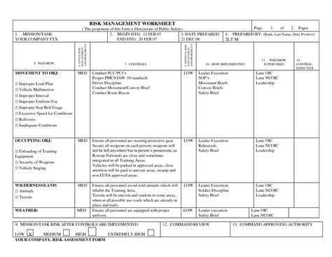 Army Crm Worksheet Example