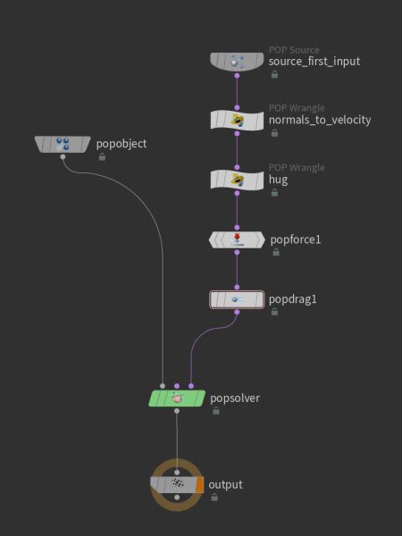 Houdini To Cinema 4d Particle Guide Redshift — Olive Welsh