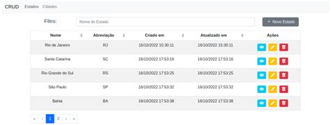 Github Marcosennes Crud Vue Laravel Crud Desenvolvido Vue Js E