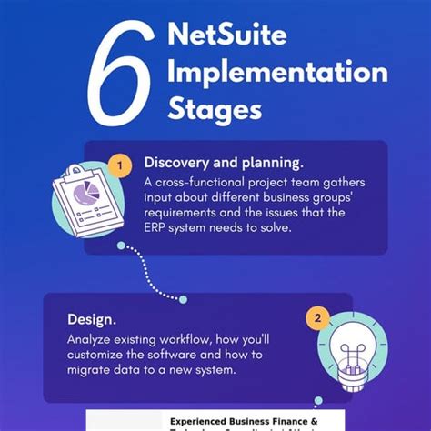 Key For Successful Netsuite Implementation Pdf