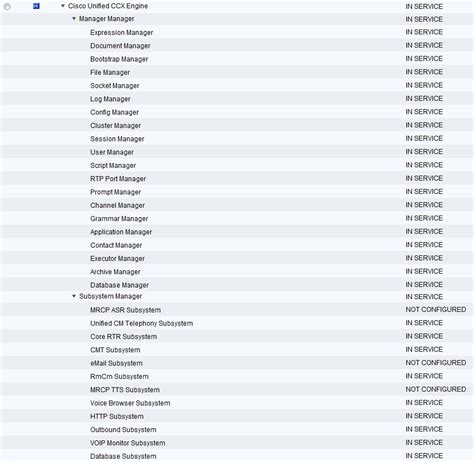 UCCX Services And Subsystems Cisco Community