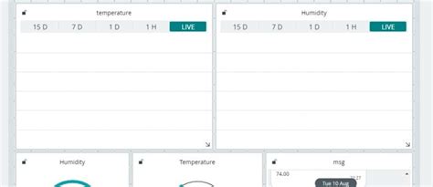Arduino Iot Cloud And Esp With Dht For Temperature And Humidity Monitoring