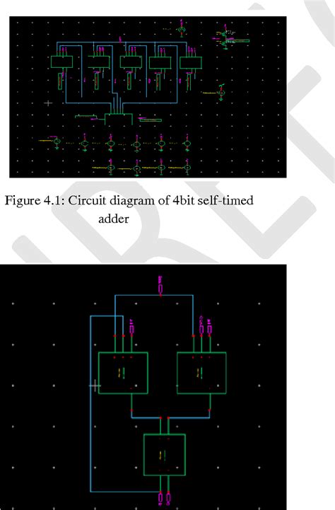 Figure 41 From Design And Analysis Of A Parallel Self Timed Adder