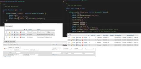 Zohaib Rizwan On Linkedin Wordpress Php Laravel Database