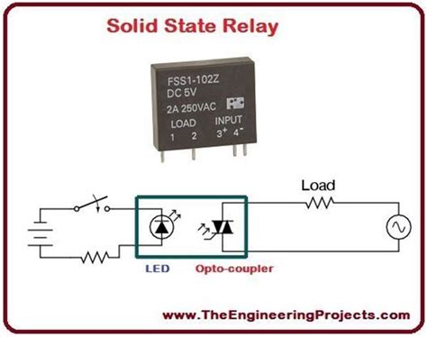 Introduction To Relay The Engineering Projects