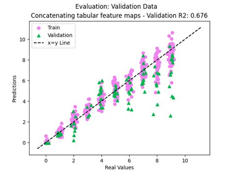 Using External Test Data — Fusilli Documentation
