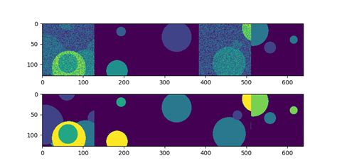 Tutorial Transforms Open Source Ai Ml Segmentation Documentation