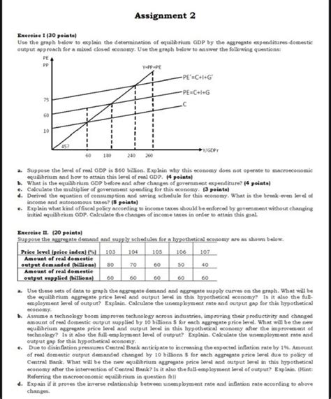 Solved Escreine I 30 Pointa Use The Graph Below To Explain