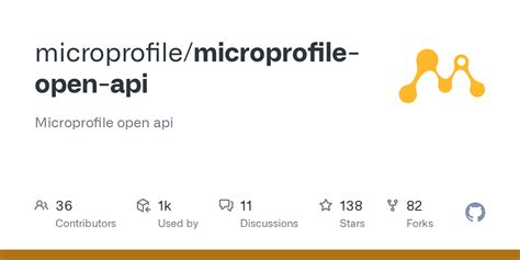 Github Microprofilemicroprofile Open Api Microprofile Open Api