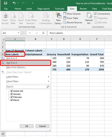 Custom Sort Pivot Table Imaginative Minds