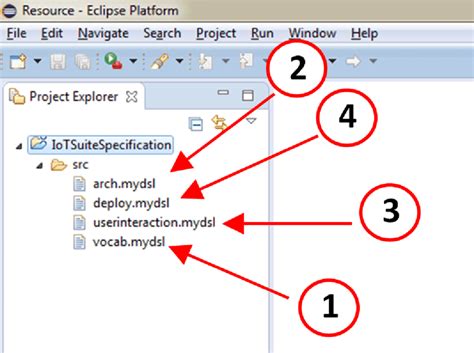 Eclipse Plug In For IoT Application Development Download Scientific Diagram