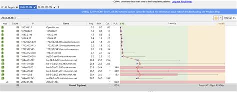 Major Packet Loss On Azure East Microsoft Qanda