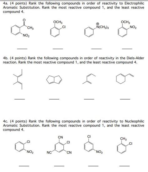 Solved 4a 4 Points Rank The Following Compounds In Order