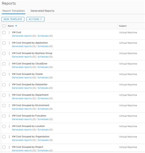 Github Notoriousbdg Vrops Report Vm Cost Vm Cost Showback Reports