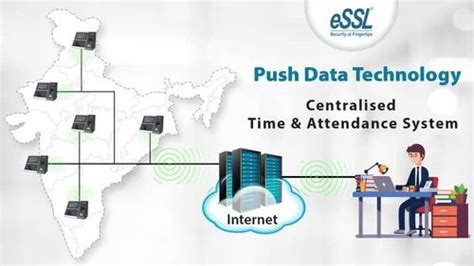 ESSL Bdas JS 32E PROXIMITY STANDALONE ACCESS CONTROL Broad Spectrum Frequency Hopping