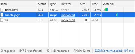 Compressing React Build With Webpack And Deploying Rfrontend