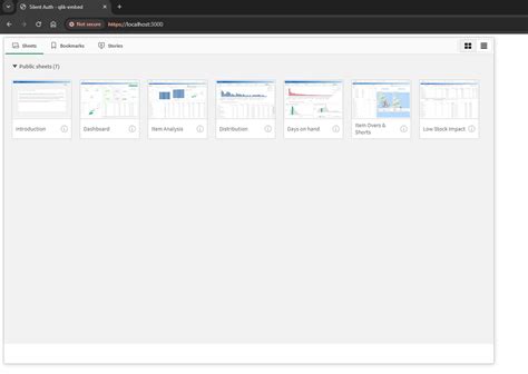 Silent Auth Using Qlik Embed And Oauth Qlik Community 2451292
