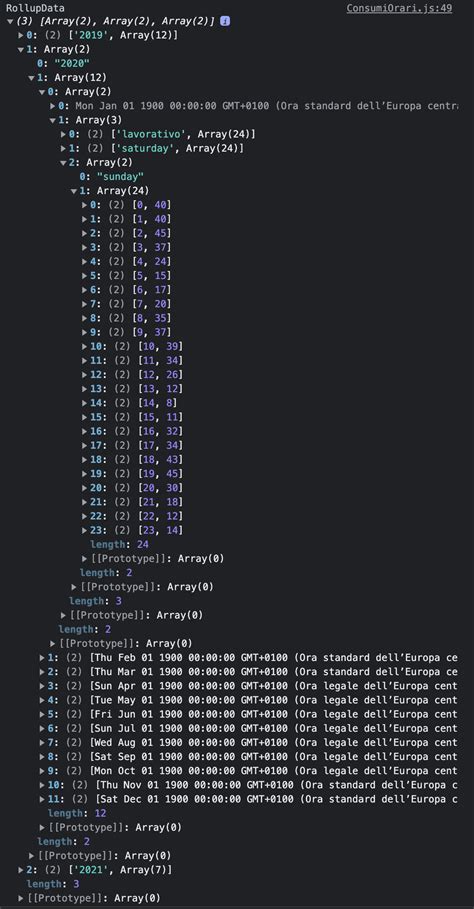 GitHub StefanoFrontini Energy Dashboard The App Allows The User To Visually Analyze The