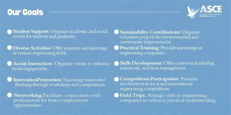 From Academic Support To Global Impact Were Here To Elevate Your