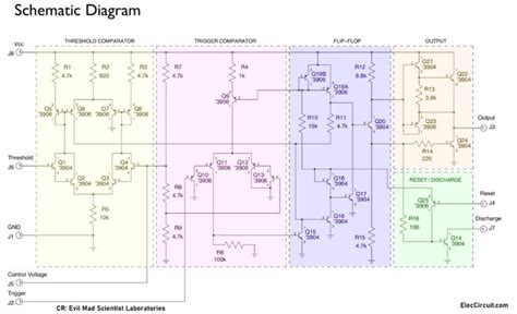 How Does Ne555 Timer Circuit Work Datasheet Pinout