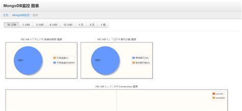 全能型开源数据库监控平台 Lepus 测试派
