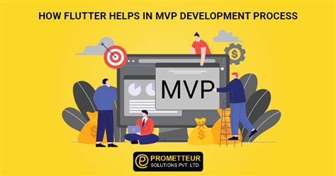 How Flutter Helps In Mvp Development Process Blog