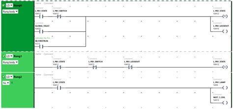 Single Pushbutton On Off Control Including A Ladder Logic Demo In The Modicon PLC Education