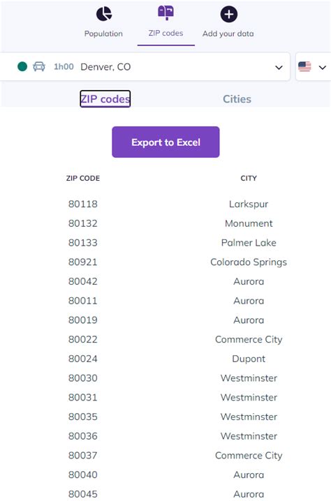 Documentation Exporting Zip Codes Excel Report Smappen