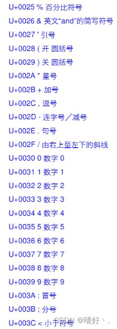 常见的编码万国码对照表 Csdn博客 常见的编码万国码对照表 Csdn博客