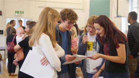 Gcse And Igcse Results 2022